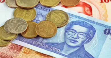 Money in Laos: A Complete Guide to Lao Currency, Costs, and Practical ...