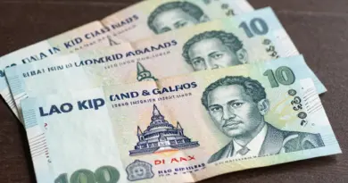 Money in Laos: A Complete Guide to Lao Currency, Costs, and Practical ...